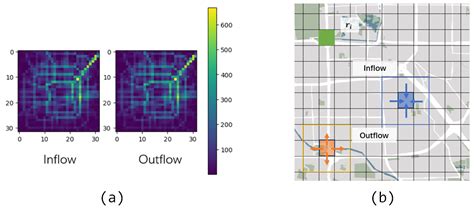 Ijgi Free Full Text Multi Scale Non Local Spatio Temporal