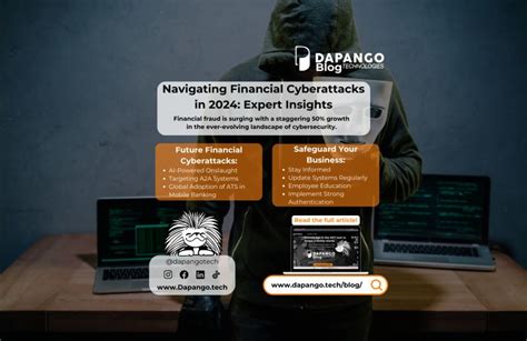 Andrea Gomez On Linkedin Navigating Financial Cyberattacks In 2024 An In Depth Analysis