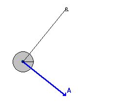 Homework And Exercises Calculate Net Force On The Pendulum Physics Stack Exchange