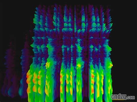 Ai项目riffusion能够生成频谱图并制作音乐 知乎