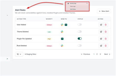 Wordpress Website Management With Instawp Detailed Guide