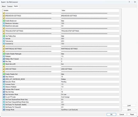 Moving Average Crossover Ea Mt5 Buy Trading Robot Expert Advisor For Metatrader 5