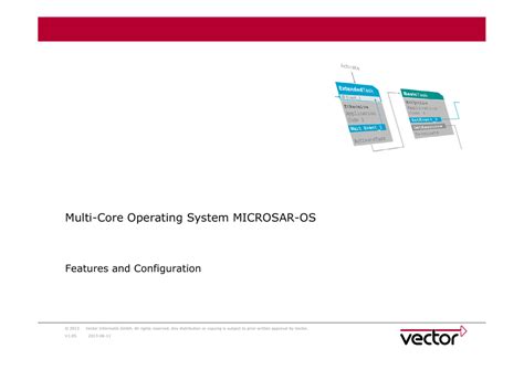 Multi Core Operating System Microsar Os