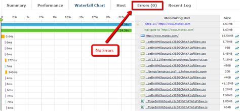 Ipv6 Test Vs Ipv4 Testing Errors And Resolution Issues