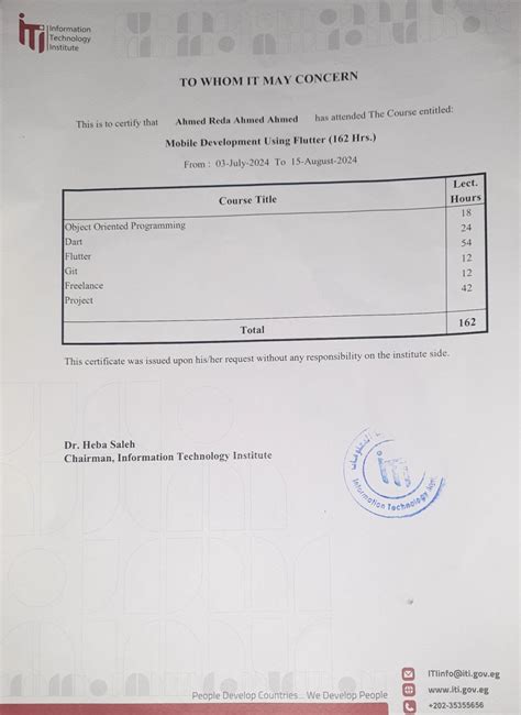 Ahmed Reda Ahmed On Linkedin Careergrowth Iticertified