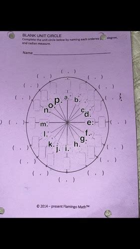 Unit Circle Flashcards Quizlet Unit Circle Flashcards Quizlet