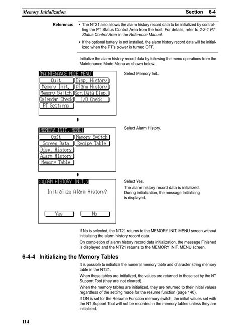 Memory Initialization Sec
