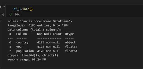 Python Check For None In Pandas Dataframe Stack Overflow