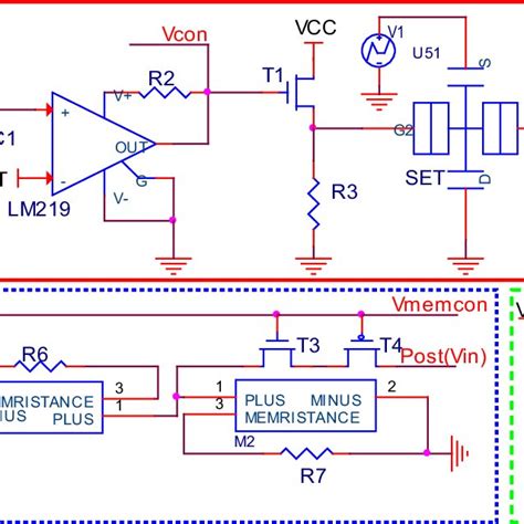 A Conceptual Diagram Of Four Spiking Neurons Connected By Three Download Scientific Diagram
