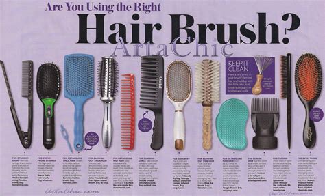 Are You Using The Right Combs And Brushes For Your Hair Hair Brush