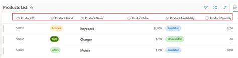 How To Create SharePoint List Items Using Power Automate