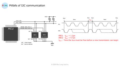 Pitfalls Of I2c Communication Oss Ecal English