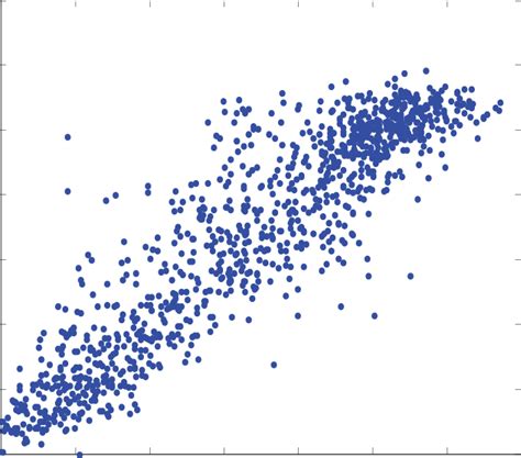 ann weights optimisation using pso download scientific diagram