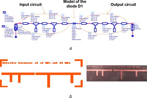 Harmonic Detector At GHz And GHz A Simulated Circuit Of The Download Scientific Diagram