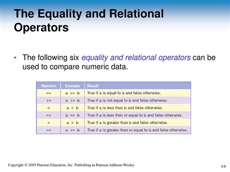 Chapter 3 Decisions And Loops Ppt Download
