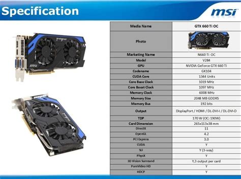 Msi Geforce Gtx 660 Ti Power Edition Press Slide Leaked