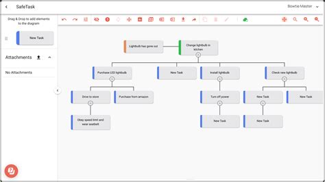 On The Other Hand Drag The Splitter To The Bottom Of The Screen To Work In The Diagram