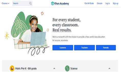 Khan Academy Review Expert Insights And Comprehensive Analysis