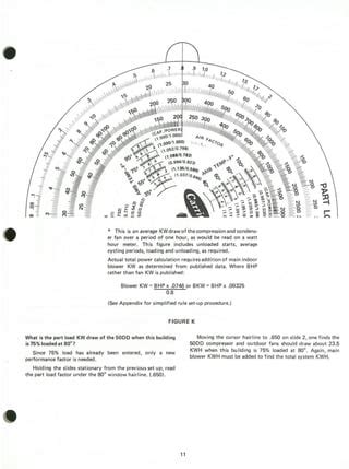 Slide Rule Part1 Carrier Part Load Calculator User Manual And