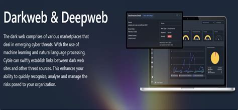 Attack Surface Management And Monitoring Platform Cyble Cyble Inc