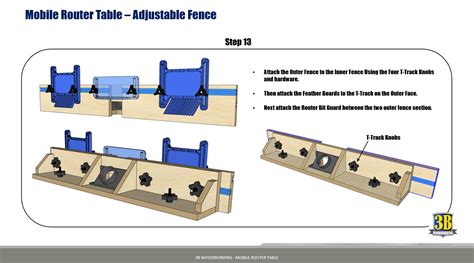 Mobile Router Table Build Plans Woodworking Plans Diy Router Table Router Table Plans 3b