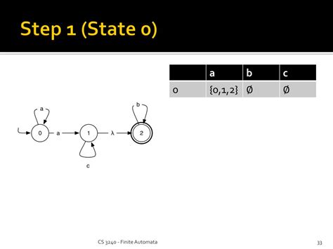PPT Finite Automata PowerPoint Presentation Free Download ID 3288808