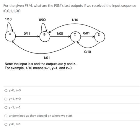 solved for the given fsm what are the fsm s last outputs if