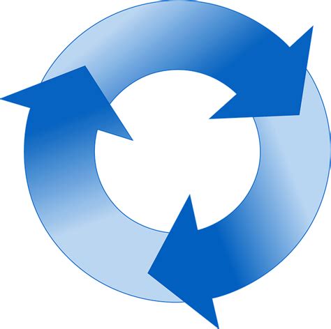 Circle Repeat Cycle Free Vector Graphic On Pixabay