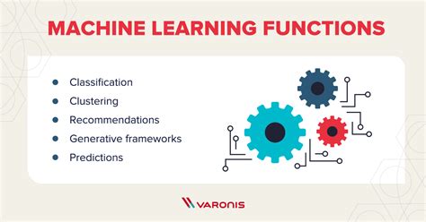 Artificial Intelligence Vs Machine Learning In Cybersecurity