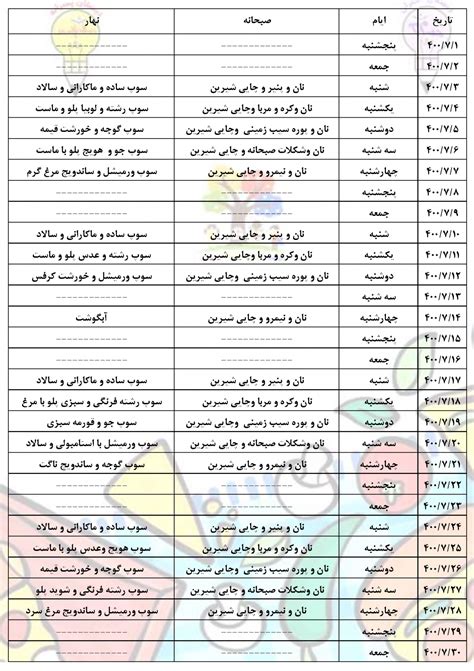 برنامه غذایی دبستان دخترانه دنیای حنانه