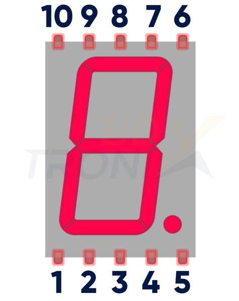 7 Segment Dengan Arduino BDxTronix