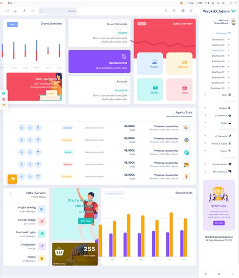 Most Beautiful Rtl Style Light Version Of Webkitx Bootstrap Dashboard