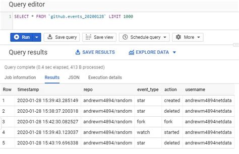 Github Webhook Cloud Function BigQuery Andrewm