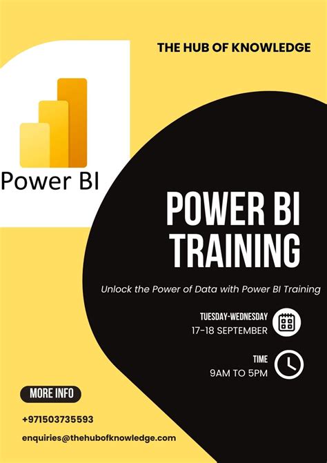 the hub of knowledge on linkedin powerbi dataanalytics training