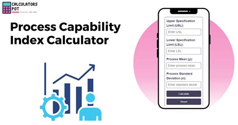 Process Capability Index Calculator
