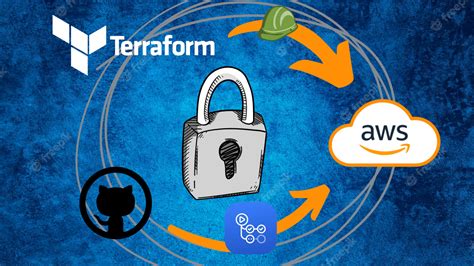 Kubernetes Quick Tip — Running A Pod For Debugging By Rafael