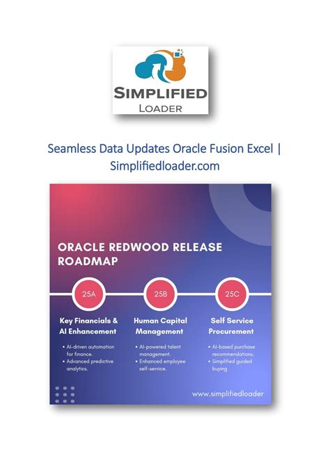 Ppt Seamless Data Updates Oracle Fusion Excel