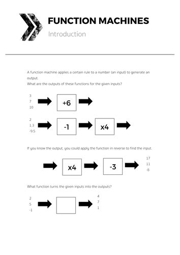 Function Notation Complete Lesson Teaching Resources