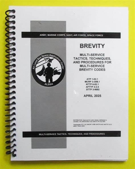 Atp 1 02 1 Brevity Codes 2025 Big Size My Army Publications