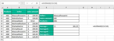توابع average averagea averageif و averageifs در اکسل
