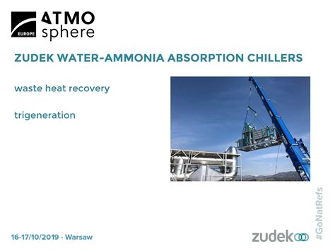 Water Ammonia Absorption Chillers Networking B Ppt