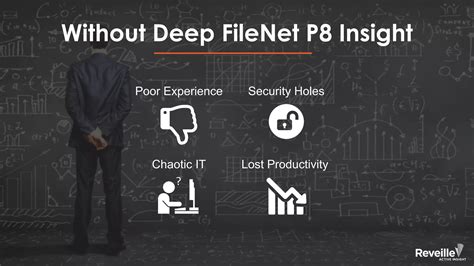 Top 10 Kpis For Ibm Filenet Ppt