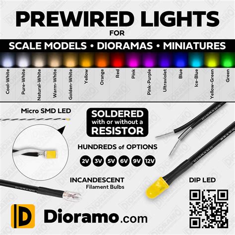 Led Lighting For Scale Models Dioramas Miniatures Diy — Dioramo Scale Modeling