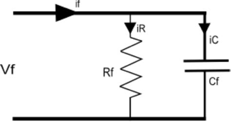 Figure 1 From Modeling Transformers With Internal Faults Based On Magnetic Circuit Part I