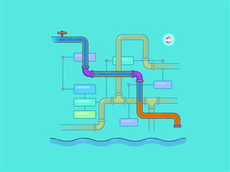 Workflow Optimization 6 Workflow Strategies For Your Team
