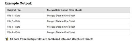 merge multiple excel files online combine one sheets instantly