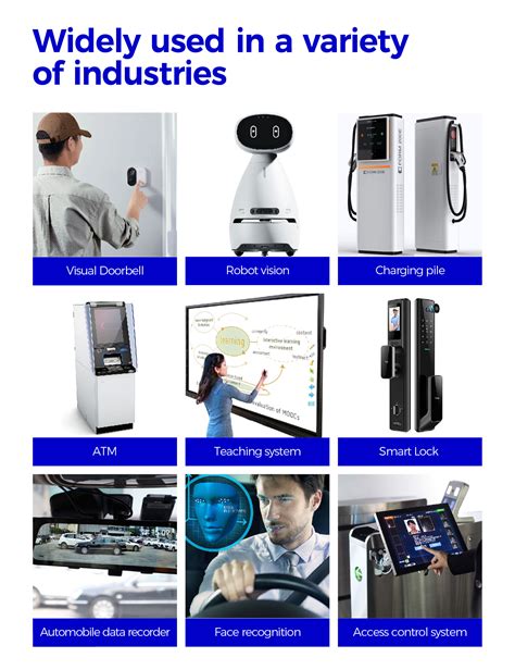 News Hd Ir Camera Module Enhancing Vision Beyond Daylight