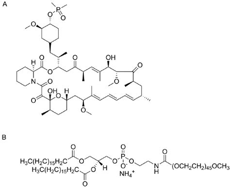 Chemical structure of ( A ) ridaforolimus and ( B ) DSPE-PEG 2000 . | Download Scientific Diagram