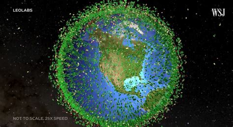 Leadership Leolabs Persistent Orbital Intelligence