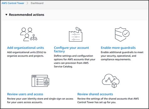 Simplified Way To Setup And Govern Multiple Accounts In Aws Using Aws
